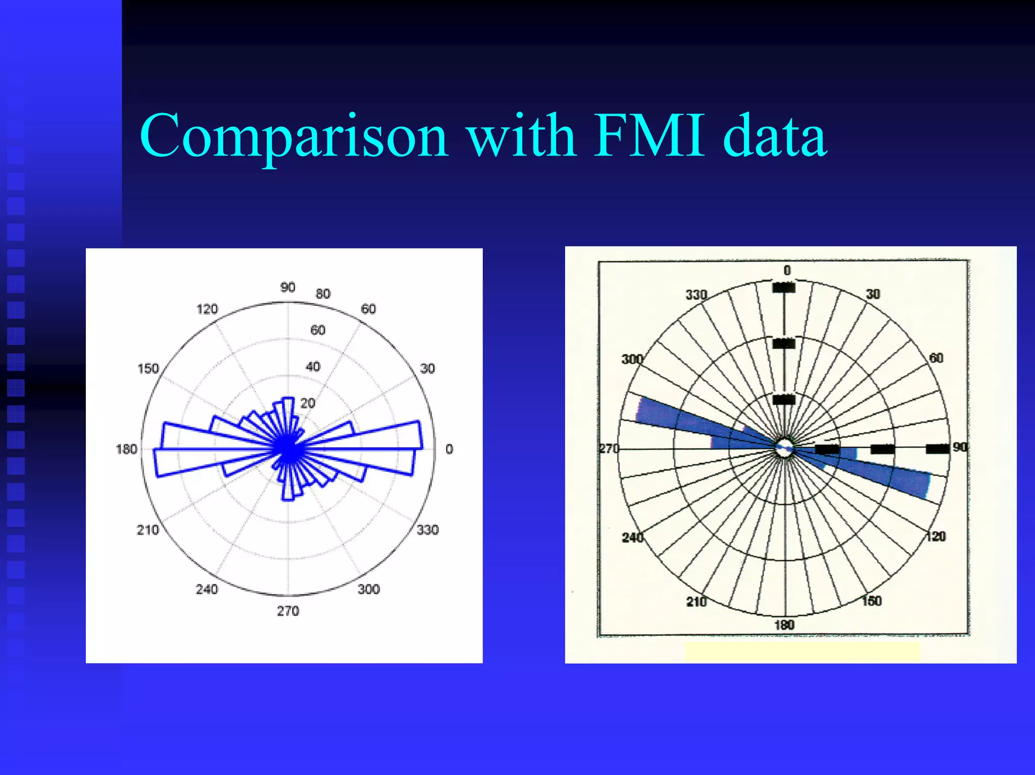 Seismic signature of Fractures | PDF