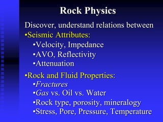 Seismic signature of Fractures | PDF