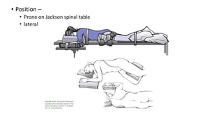 fractures & dislocation spine.pptx