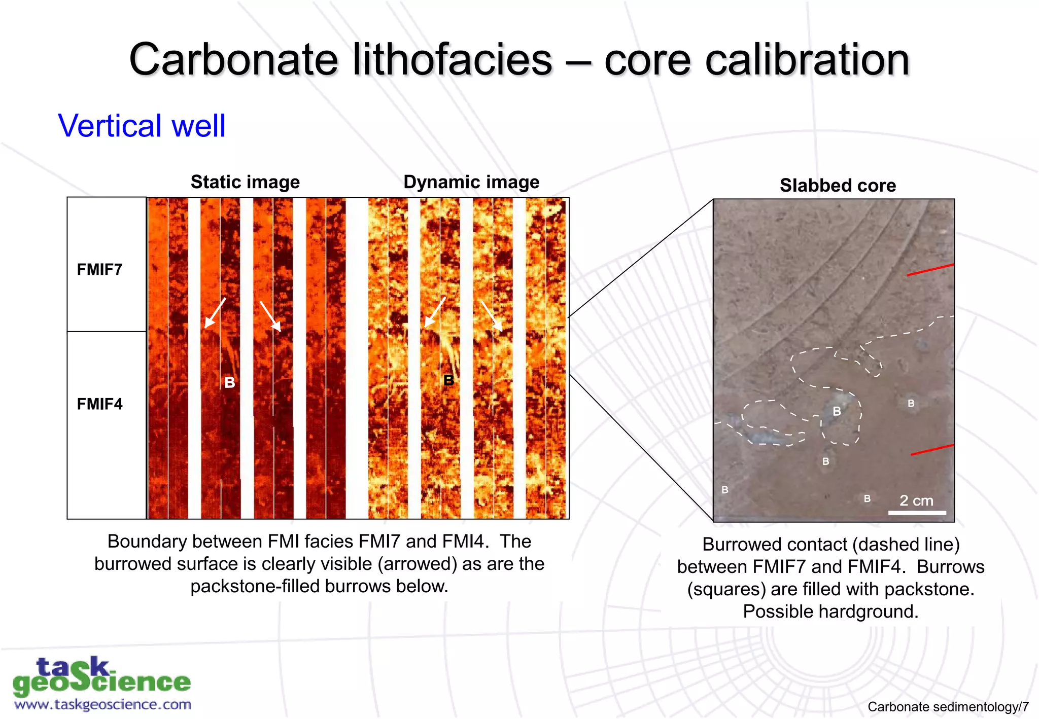Fractures in carbonates.ppt