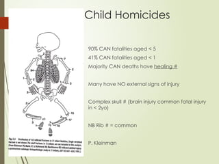 Fractures in Children Mechanisms and Estimations.pptx