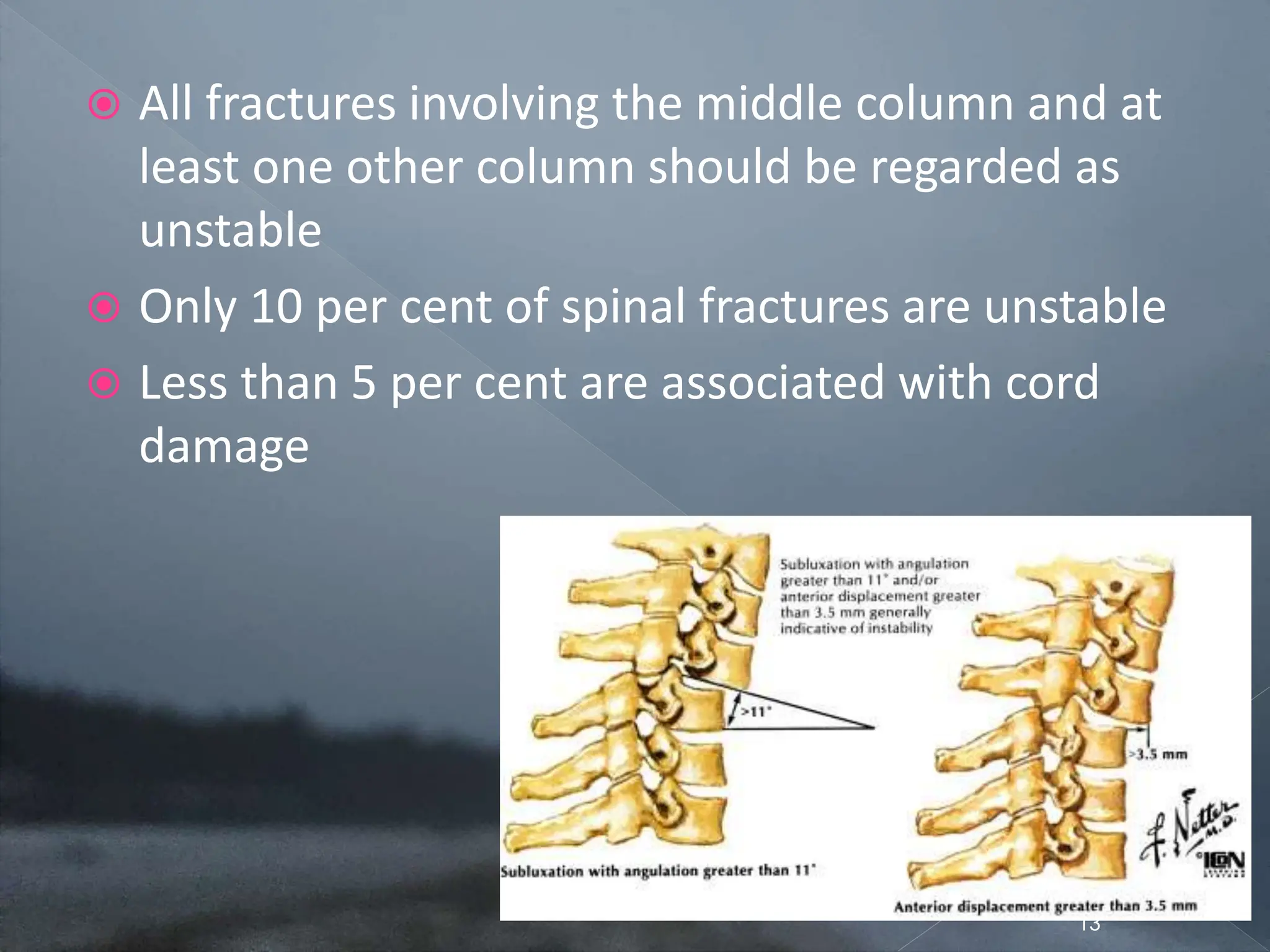 fractures of cervical spine and applied anatomy revised.pptx