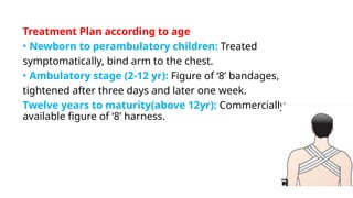 The Fractures of clavicle & scapula.pptx
