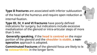The Fractures of clavicle & scapula.pptx