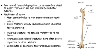 FRACTURES OF LOWER LIMB 1.pdf