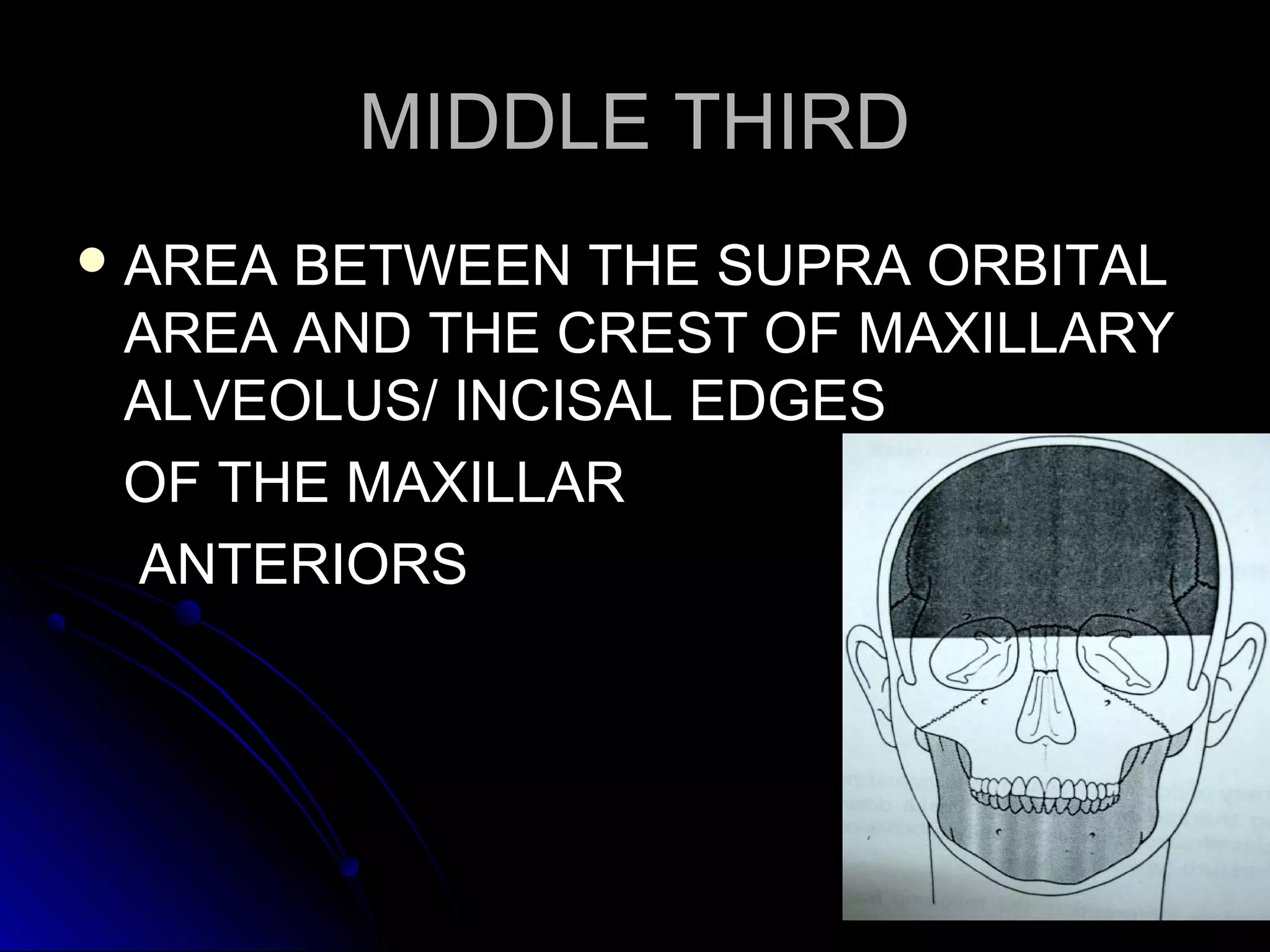 Fractures of middle third of facial skeleton ih | PPT | First Aid ...