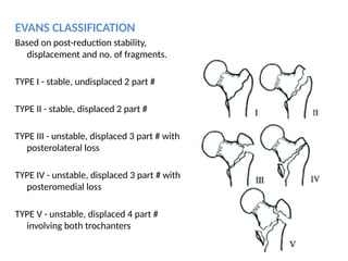 FRACTURES OF PROXIMAL FEMUR ORTHOPEDICS.pptx