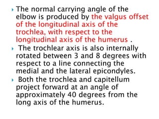 Fractures of the distal humerus ppt | PPTX