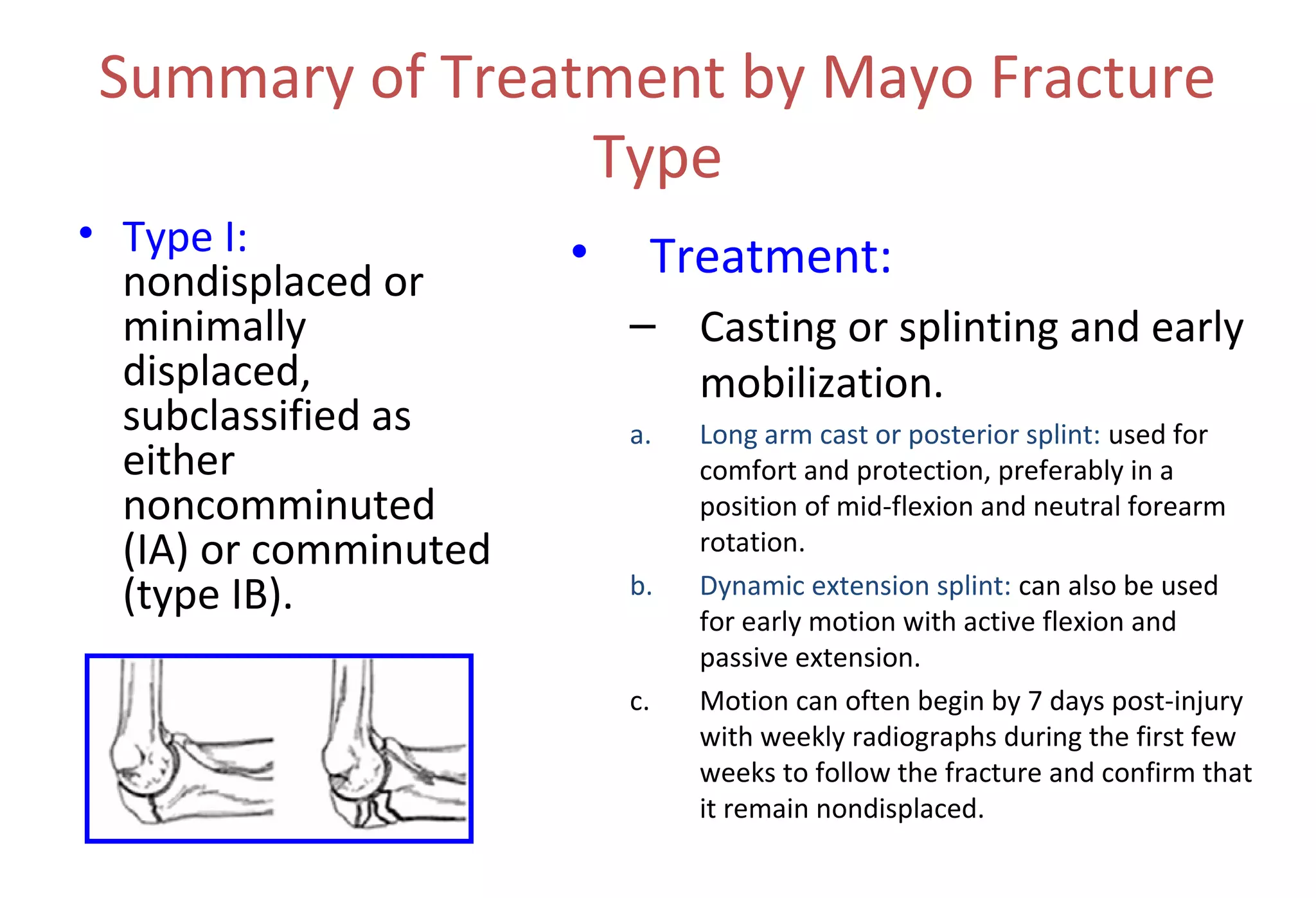 Fractures of the olecranon | PPT