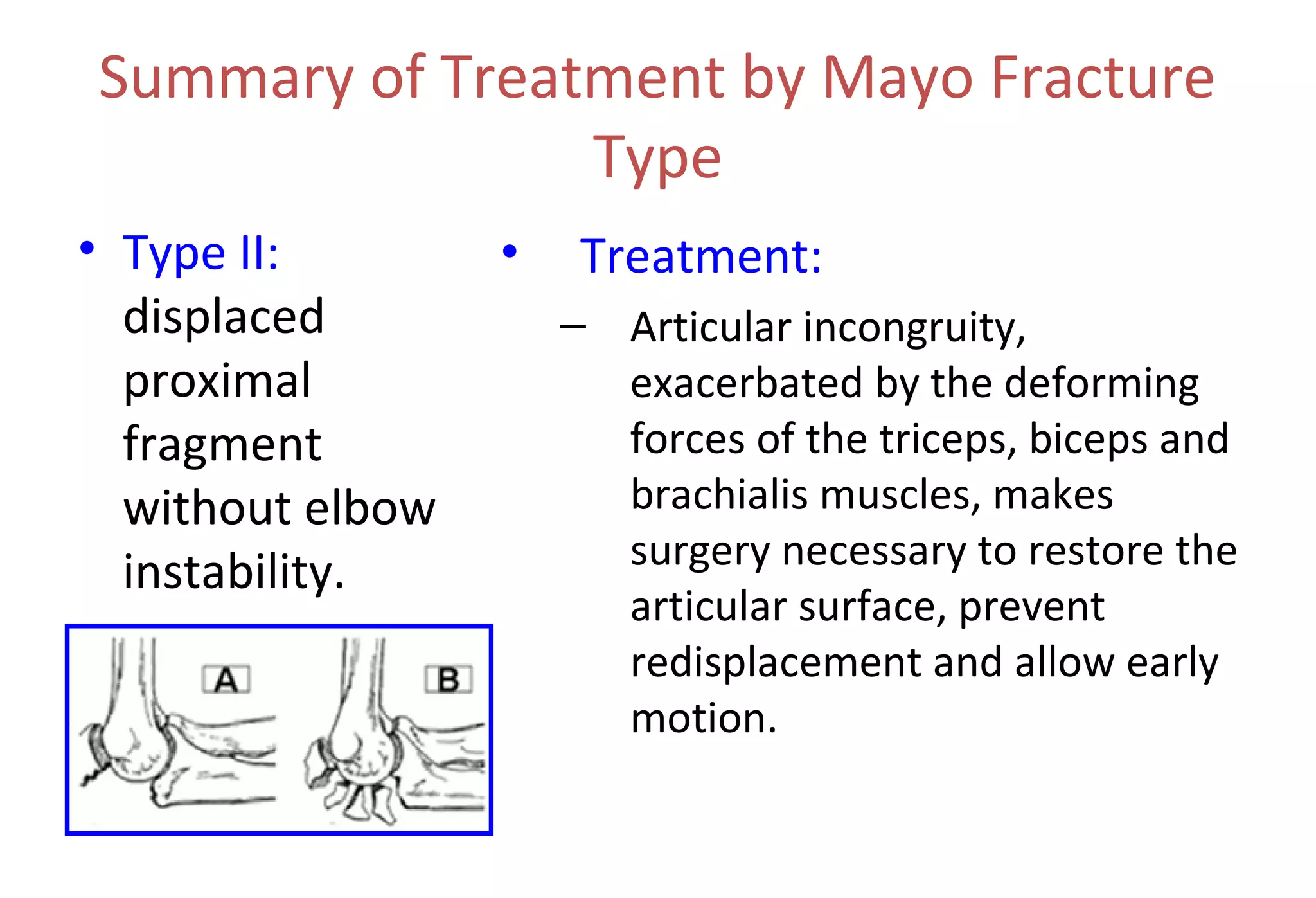 Fractures of the olecranon | PPT
