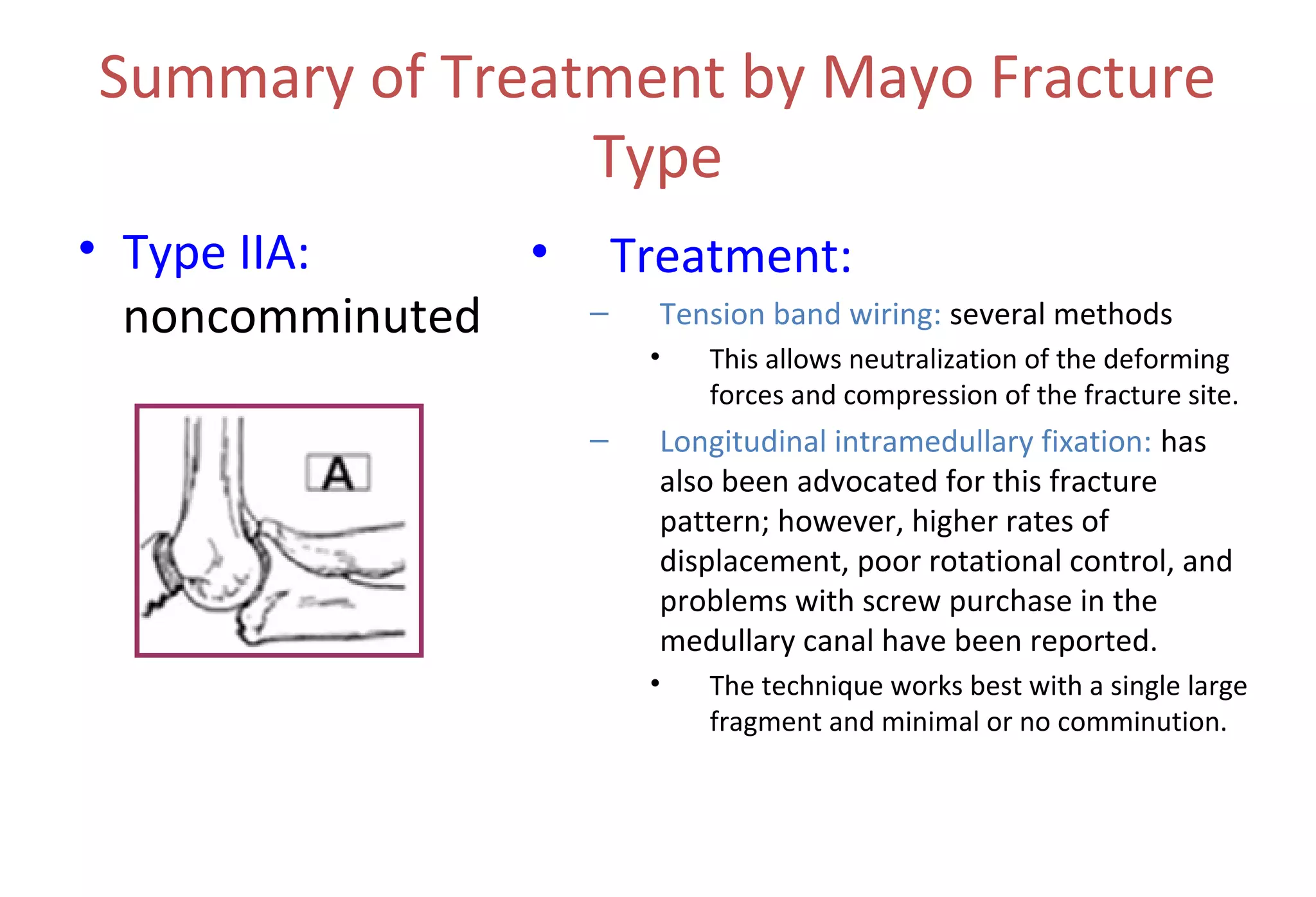 Fractures of the olecranon | PPT