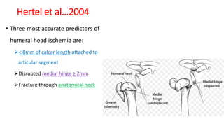 Fractures of the proximal humerus | PPT