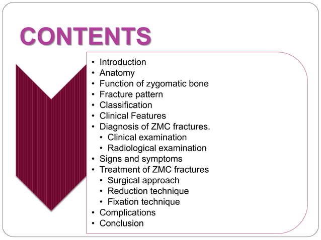 FRACTURES OF THE ZYGOMATIC COMPLEX AND ORBIT.pptx.pptx
