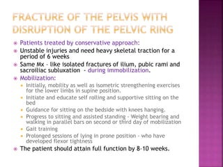 Fractures pelvis.pptx
