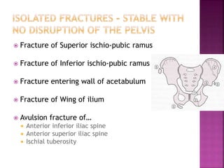 Fractures pelvis.pptx