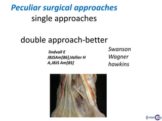 Fracture talus surgical options-dr mohamed ashraf-hod orthopaedics govt ...