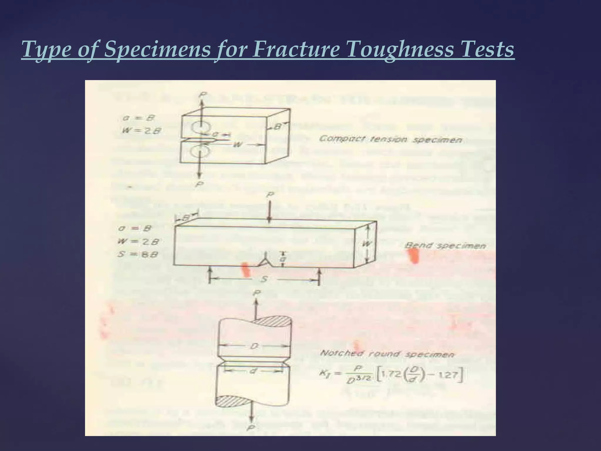 Fracture toughness measurement testing | PPT
