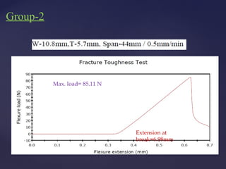 Fracture toughness measurement testing | PPT