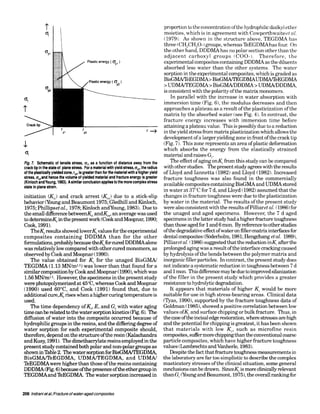Fracture toughness of water-aged resin composite restorative materials.pdf