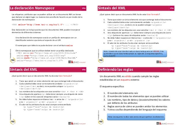 Tei text encoding intiative meaning - amelamini