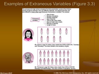 fraenkel4_ppt_ch03.ppt