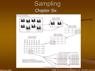 fraenkel4_ppt_ch06.ppt