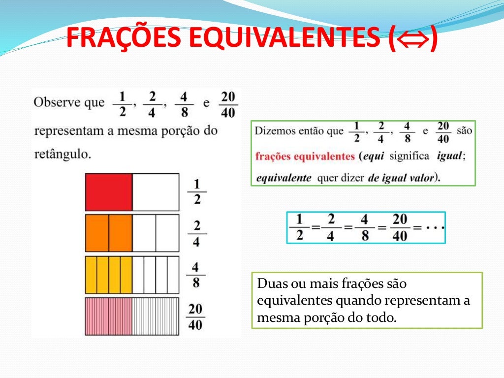Frações equivalente no power point