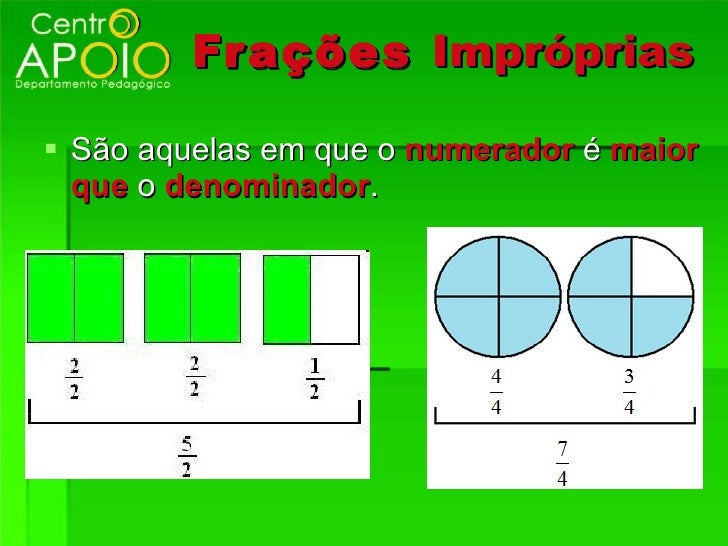 www.CentroApoio.com - Matemática - Frações - Vídeo Aula