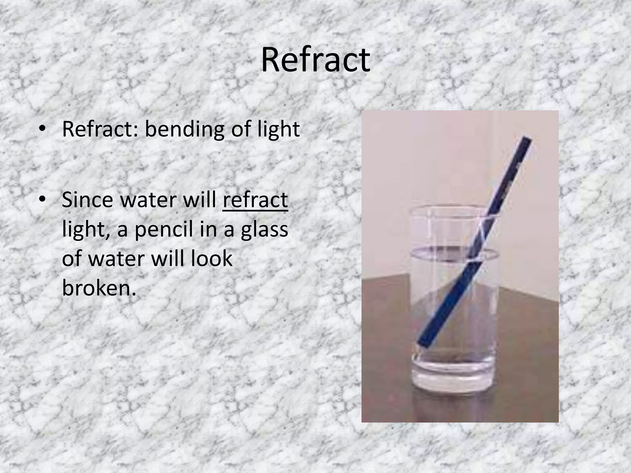 Frag Vocabulary | PPT