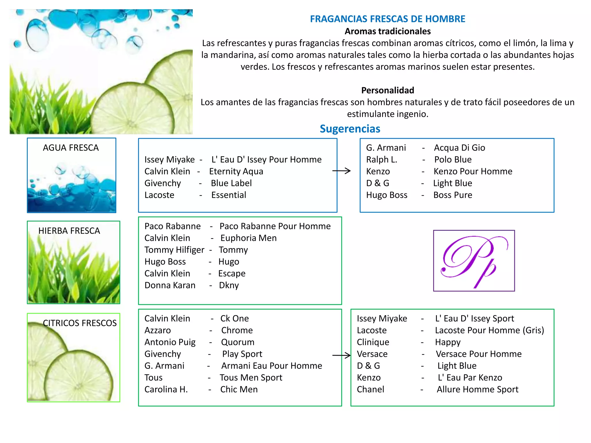 Fragancias,perfumes y contratipos | PPT