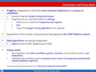 Frag Flow: Automated Fragment Detection in Scientific Workflows | PPT