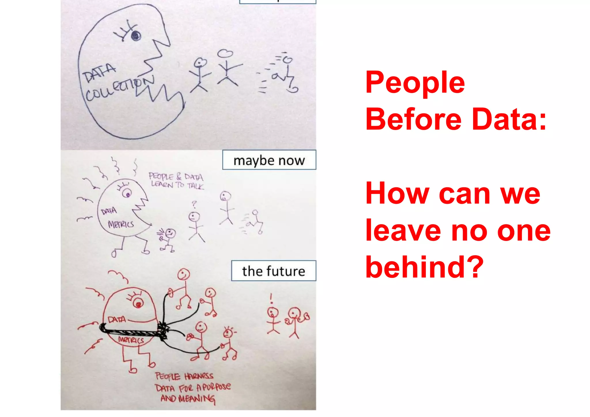 Fragile communities in a data driven world | PPT