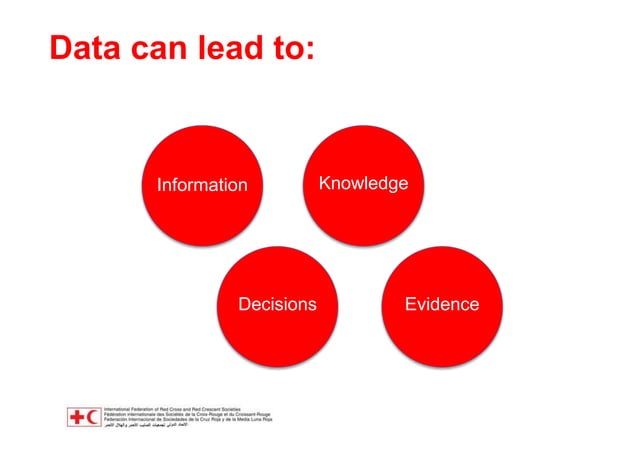 Fragile communities in a data driven world | PPT