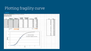 fraglity_curves.pptx