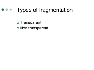 Fragmentation Definition
