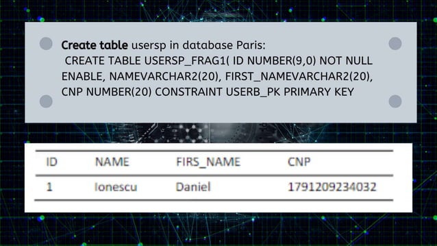Fragmentation in Database Case Study | PPTX