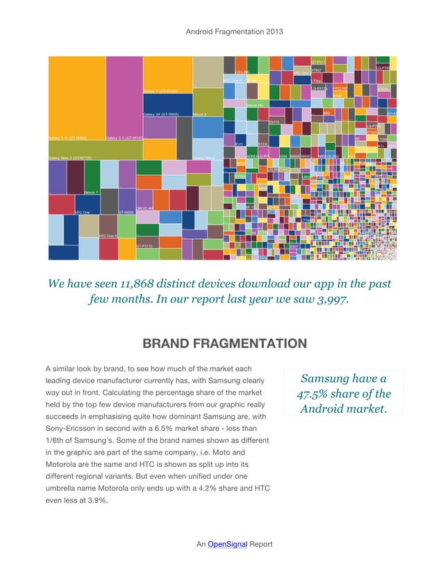 Android fragmentation 2013 | PDF