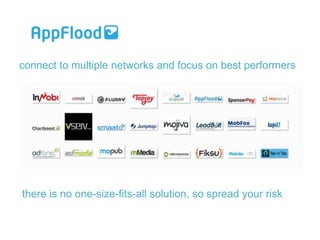 Fragmentation & Advertising | PPT