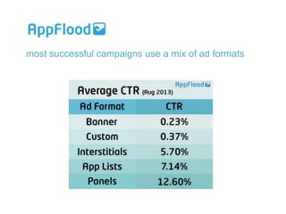 Fragmentation & Advertising | PPT