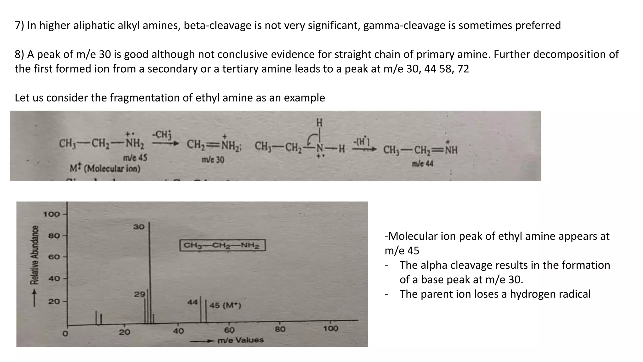Fragmentation of different functional groups | PPTX