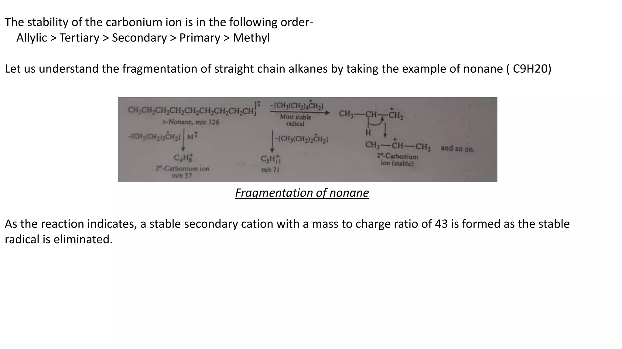 Fragmentation of different functional groups | PPTX