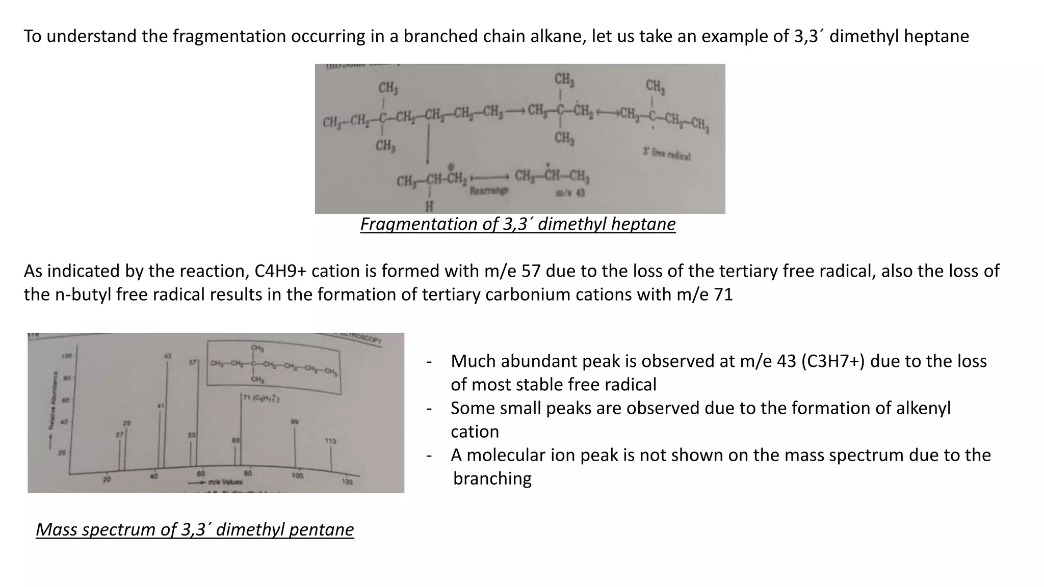 Fragmentation of different functional groups | PPTX