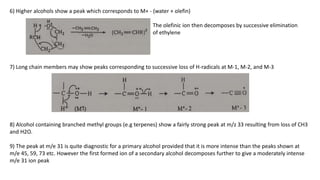 Fragmentation of different functional groups | PPTX