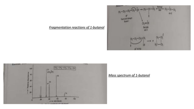 Fragmentation of different functional groups | PPTX | Chemistry | Science