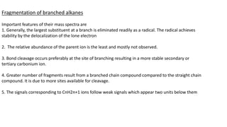 Fragmentation of different functional groups | PPTX
