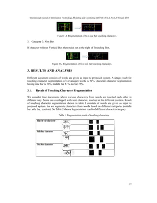 Fragmentation of handwritten touching characters in devanagari script | PDF