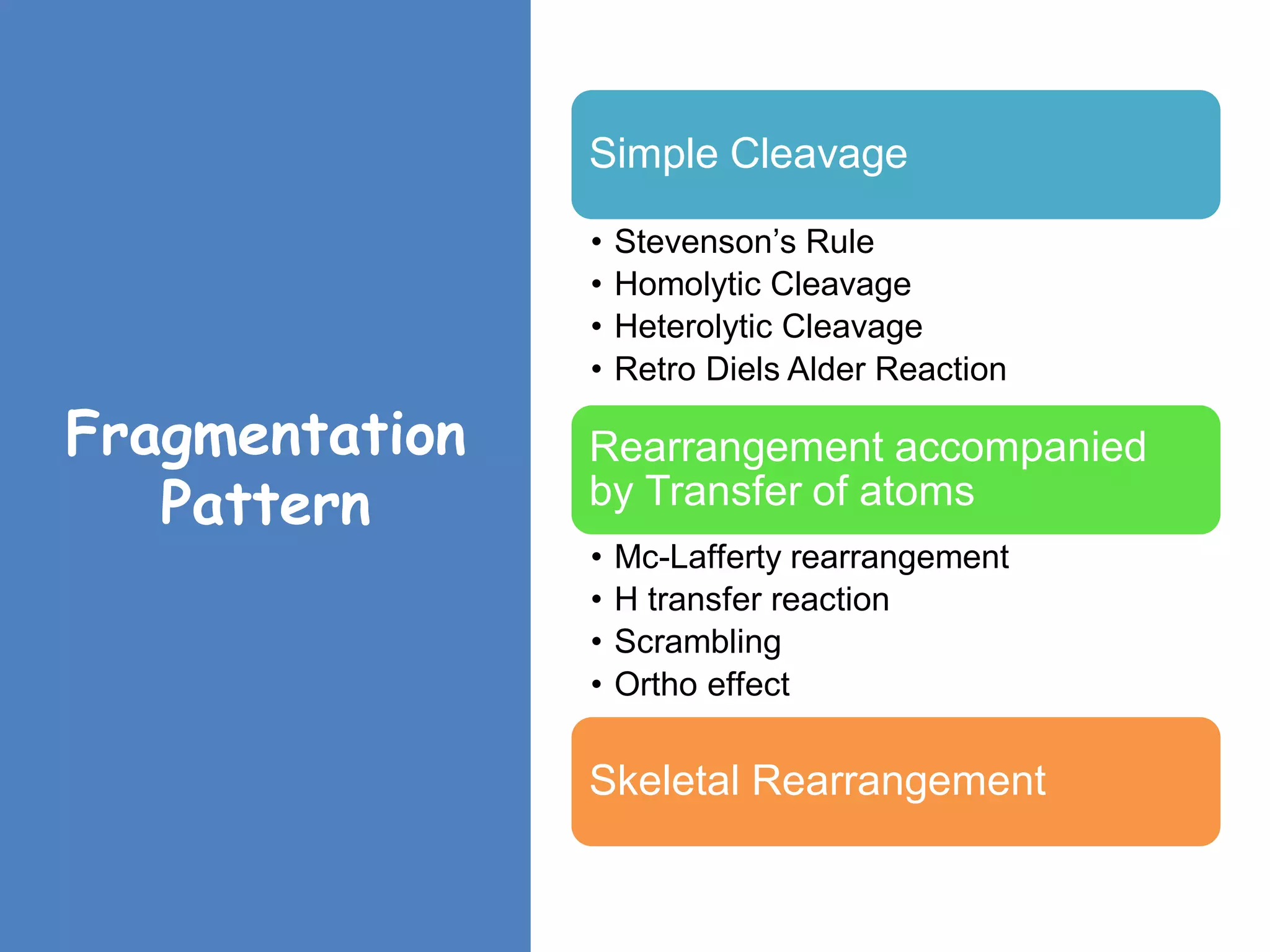 Fragmentation Pattern of Mass Spectrometry | PDF