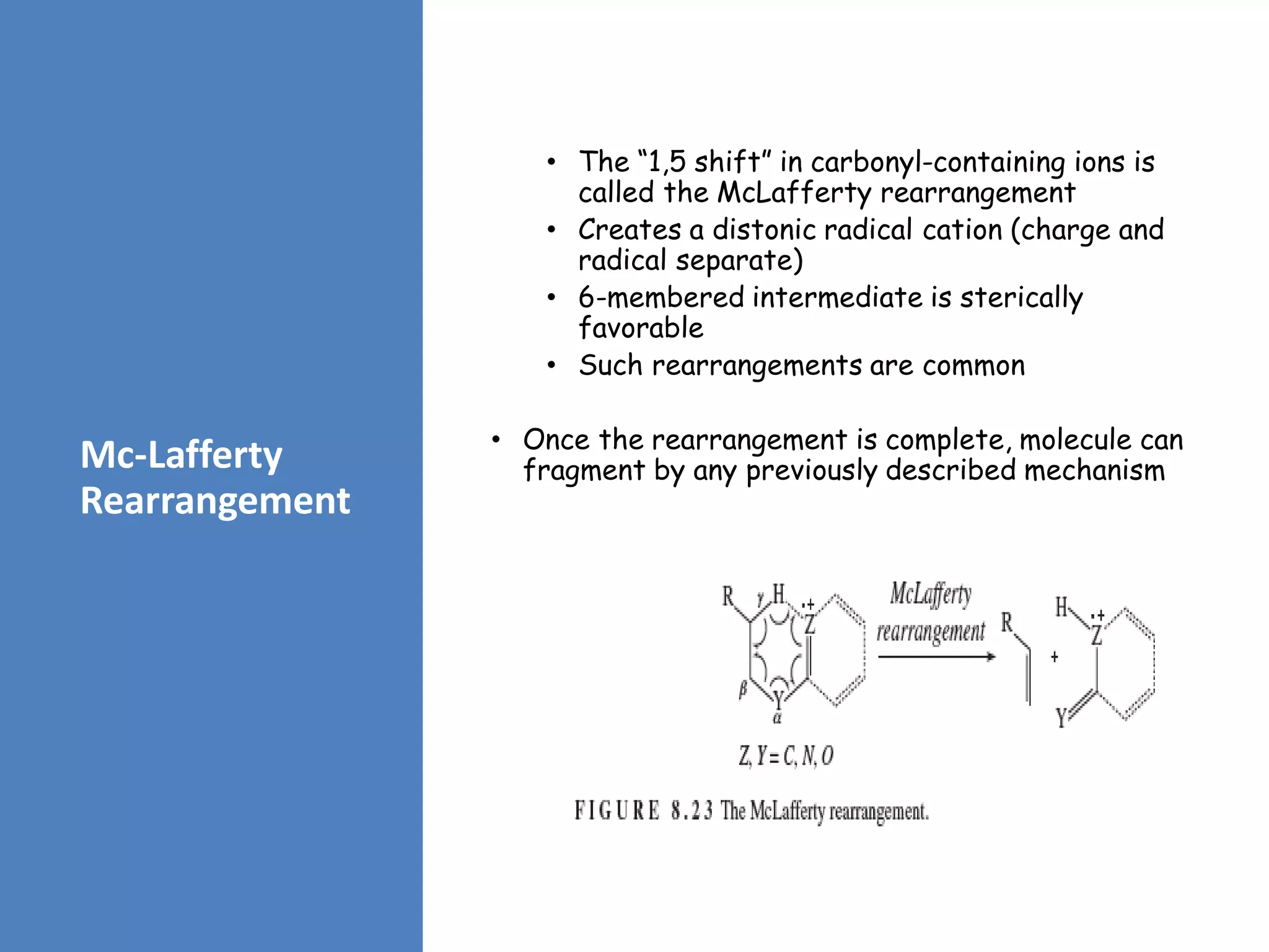 Fragmentation Pattern of Mass Spectrometry | PDF