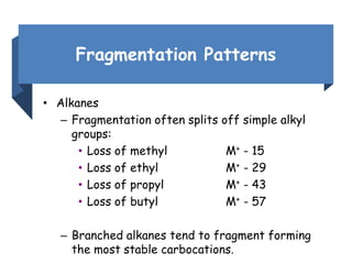 Fragmentation Pattern of Mass Spectrometry | PDF