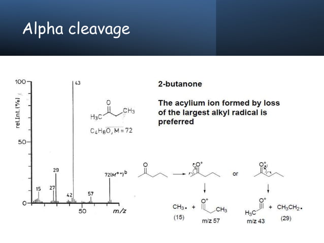 Fragmentation Pattern of Mass Spectrometry | PDF